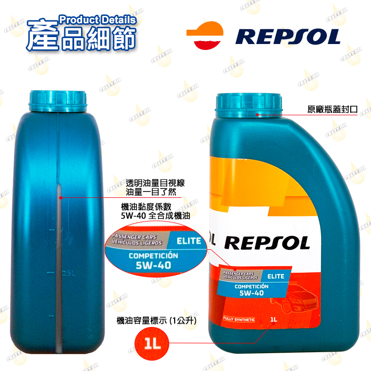 【汽車機油】REPSOL ELITE COMPETICION 5W40 全合成機油 | 瘋油網