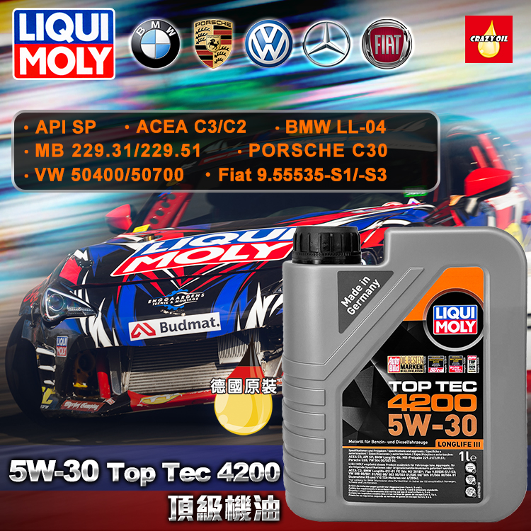 LIQUI MOLY Top Tec 4200 5W30 頂級機油 | 瘋油網
