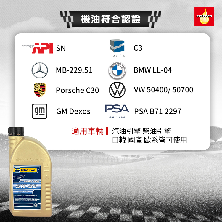 SWD Rheinol Primus LLX 5W30 全合成機油 | 瘋油網