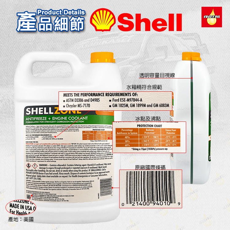 SHELL ZONE 100% COOLANT 水箱精 | 瘋油網