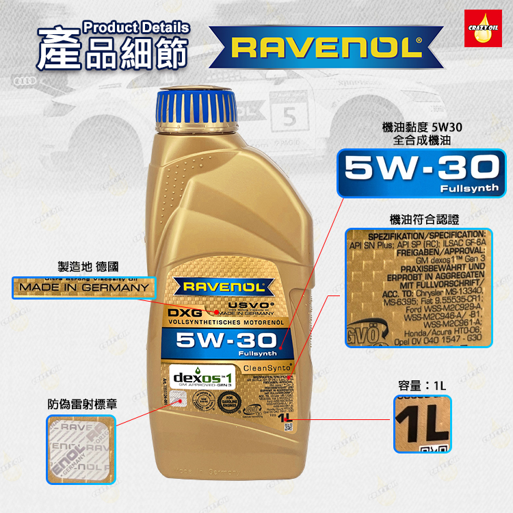 RAVENOL DXG 5W30 全合成機油 (1L) 原裝進口 | 瘋油網