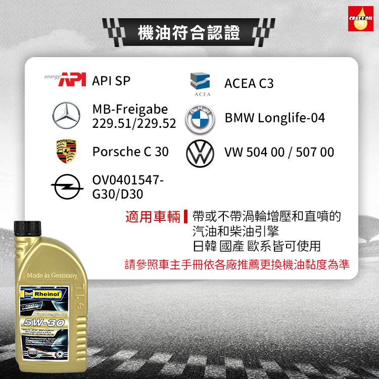 SWD Rheinol Primus Longlife Ultra 5W30 全合成機油 | 瘋油網