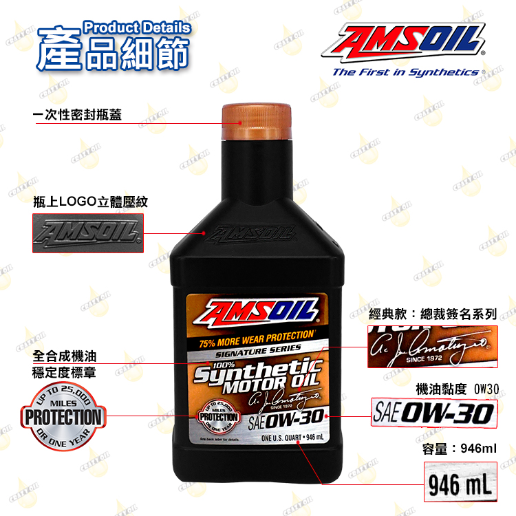 AMSOIL安索 經典版 AZO 0W-30 全合成機油 | 瘋油網