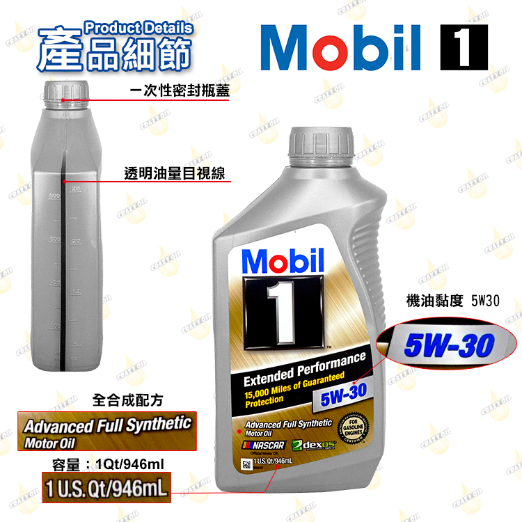 Mobil 1 Extended Performance 5W-30 全合成機油 【自備機油附2021/04/15檢驗報告下載】 | 瘋油網